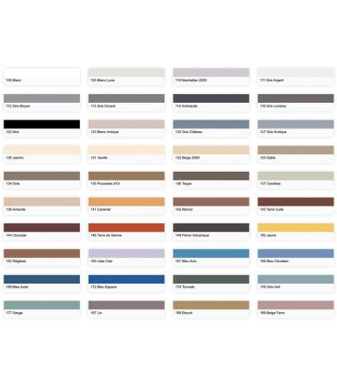 Quelle couleur de joint carrelage choisir au sol et en faïence